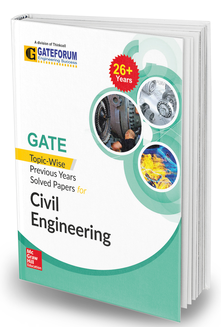 GATEFORUM Publications