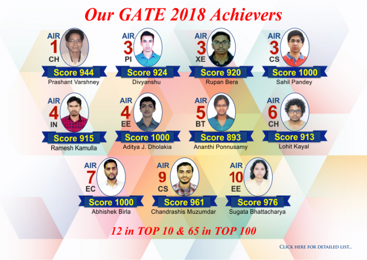 Slides_1 - Gateforum