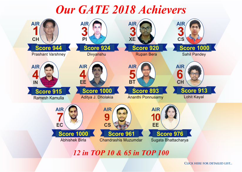 Slides_1 - Gateforum