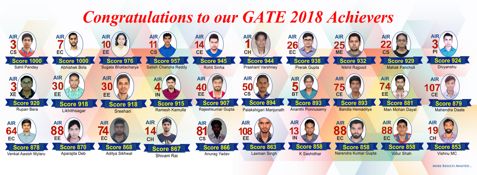 Slides_new - Gateforum