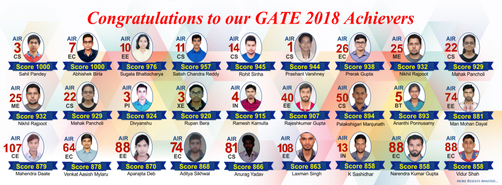 gate18 rankers - Gateforum
