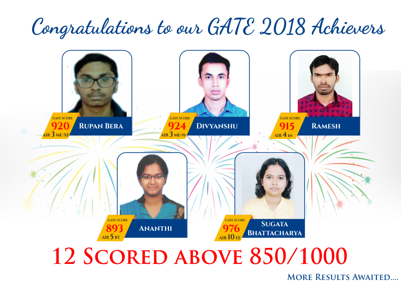 toppers_g2018 - Gateforum