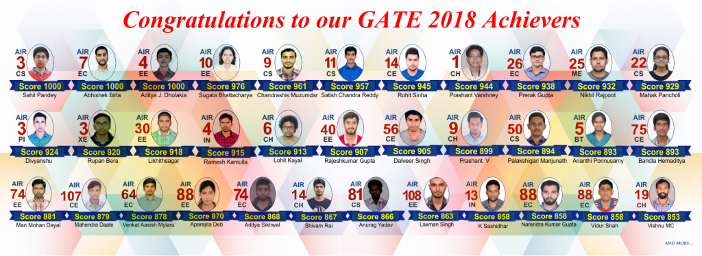 gateforum_toppers - Gateforum