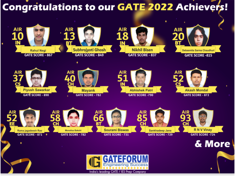 GATE Live Lectures | GATE Online Coaching | GATE e-learning